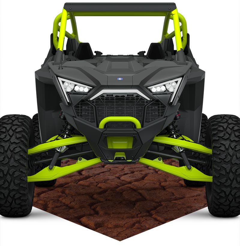 Polaris Latin America